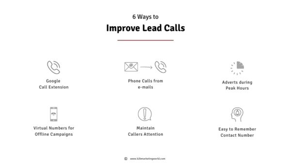 How to Make Effective Lead Calls - 6 Ways to Improve them