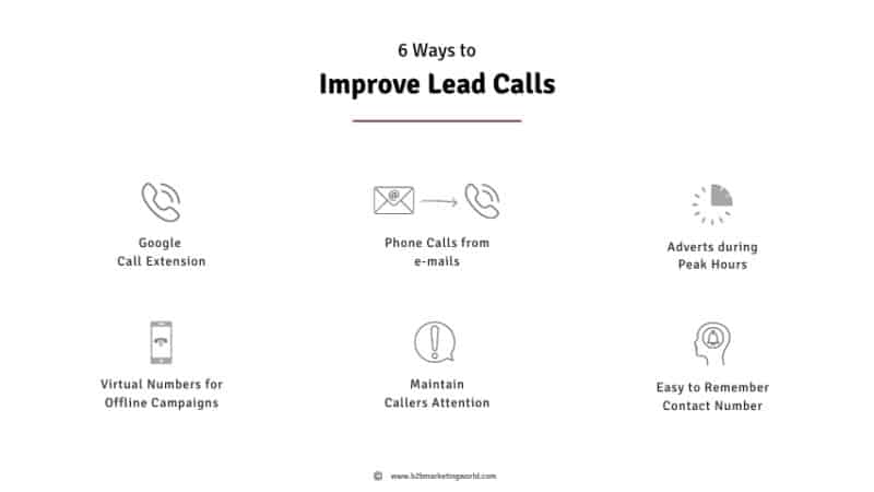 How to Make Effective Lead Calls - 6 Ways to Improve them