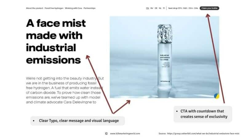 Industrial Marketing [2024 Guide] - Definition, Examples