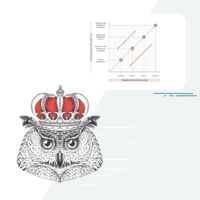 Lead Management Maturity Model - B2B Marketing World