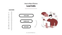 How to Make Effective Lead Calls - 6 Ways to Improve them