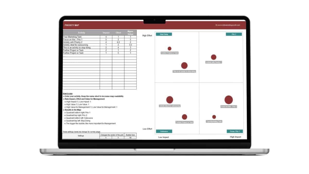 2025 B2B Marketing Templates [Free Download]