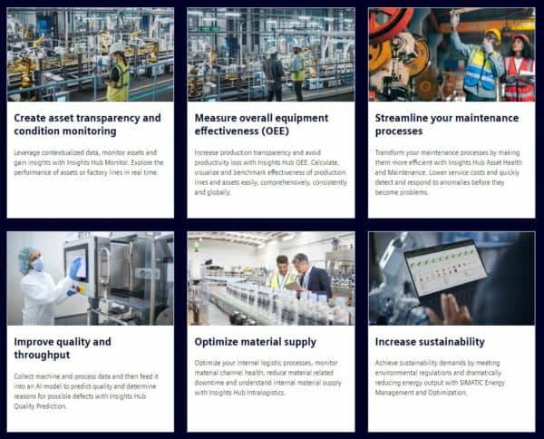 Industrial Marketing [2024 Guide] - Definition, Examples